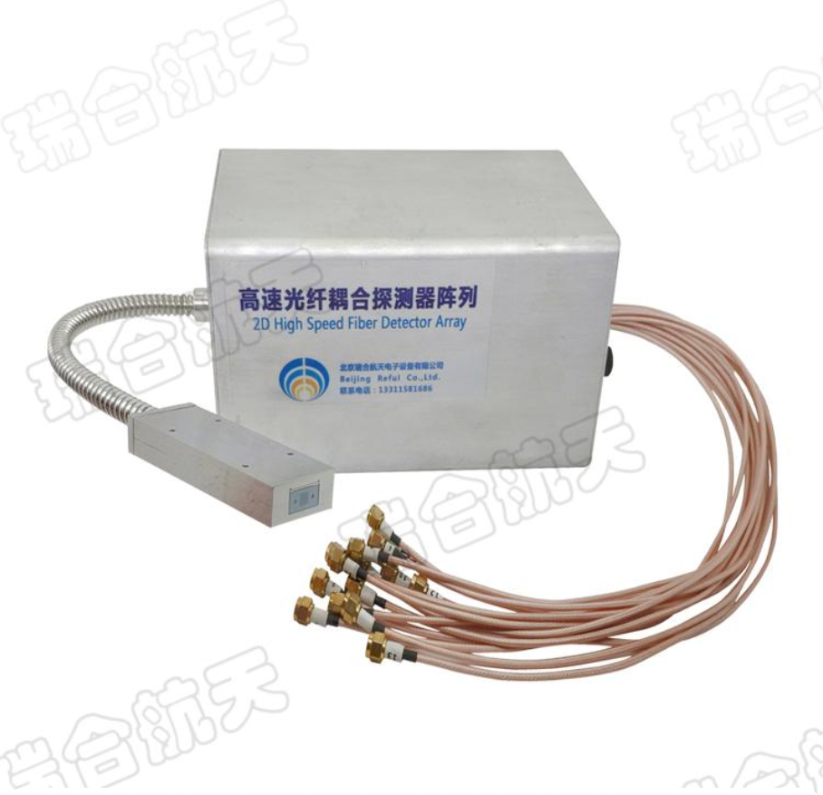 2Dhight-Speed PIN Detector Array - Ruihe (China Manufacturer) - Optical ...