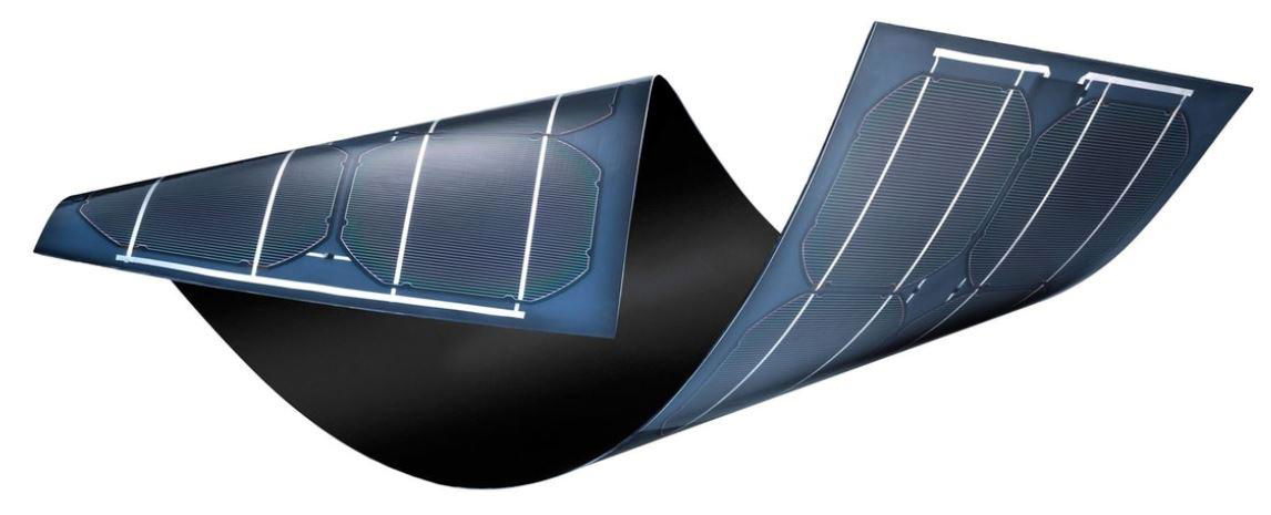 60W CIGS Rollable Solar Panel - China - Manufacturer - hot product