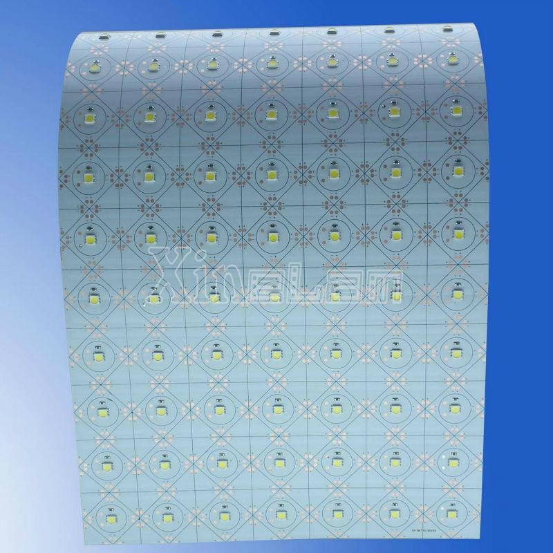 108Lm/w efficiency advertising lightbox backlight flexible led light ...