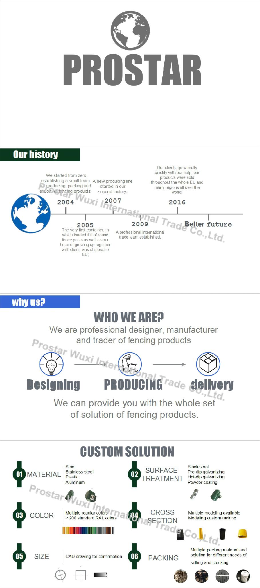 High Visibility Welded Wire Mesh Temporary Fencing - Prostar (China ...