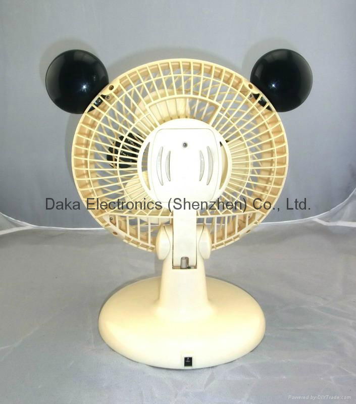 Animal Fan-Panda - MF-101P (China Manufacturer) - Fanner - Consumer ...