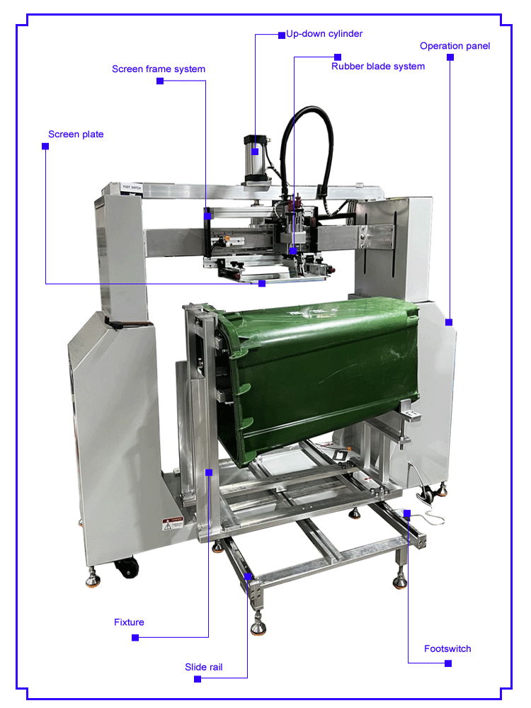 Crash can Precision screen printer - PS-3050PTB - KC (China ...