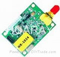 Wireless RF Data Trannsceiver Module HR-1024 - HUARAY (China ...