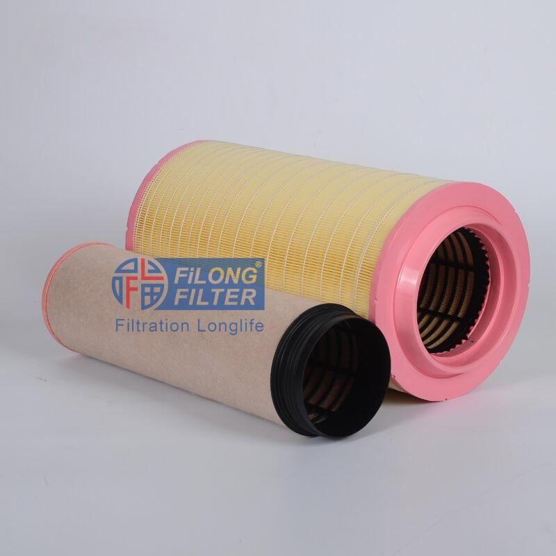 FOR MERCEDES-BENZ Air filter C271320/3+CF1650 0040943504 E603L
