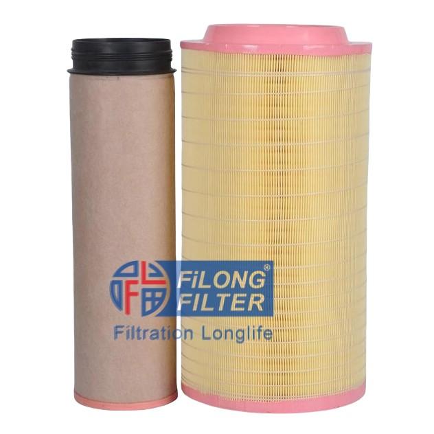 FOR MERCEDES-BENZ Air filter C271320/3+CF1650 0040943504 E603L