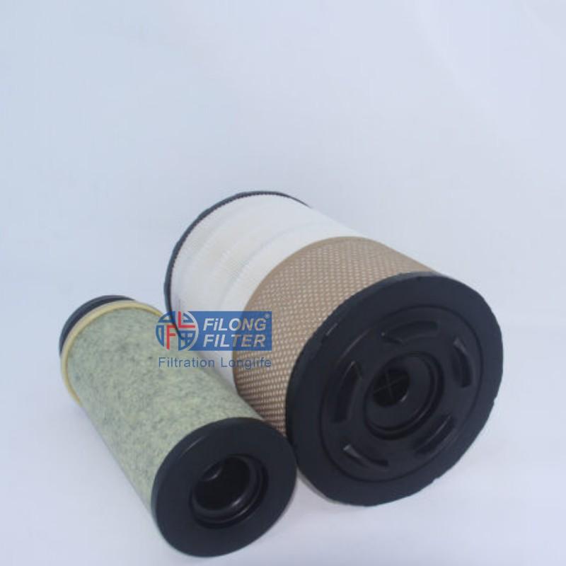 Filong Manufacture AIR FILTER 109070-20A+1109060-X149 for FAW - China