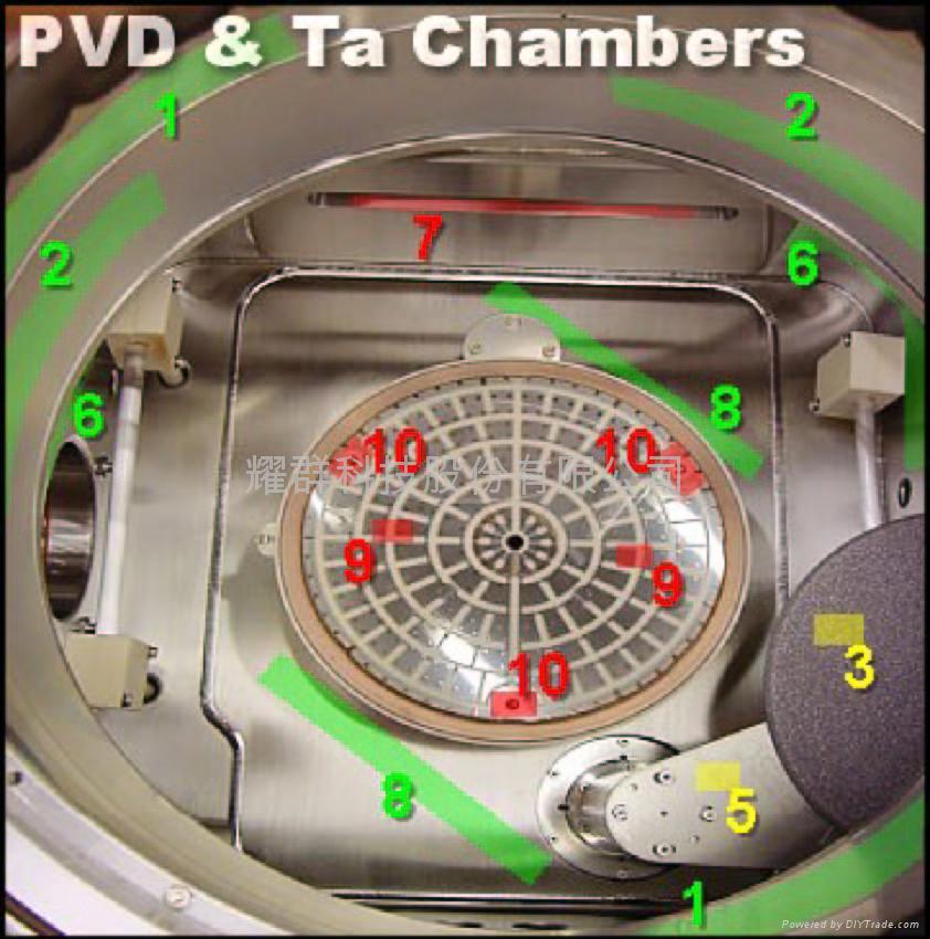 Pentagon Q3+ Surface Particle Counter,surface scan particle detector ...