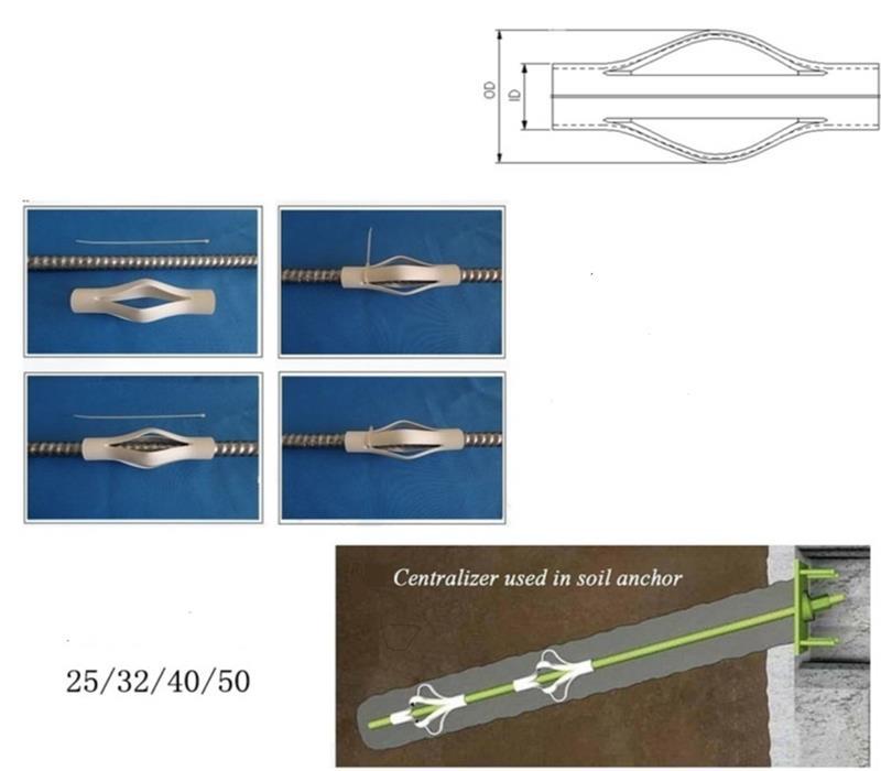 Centralizer for threaded screw bar/solid threaded bar/fully threaded ...