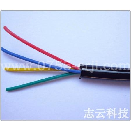 RoHS wires - RoHS wires - zhiyun (China Manufacturer) - Power Cable ...