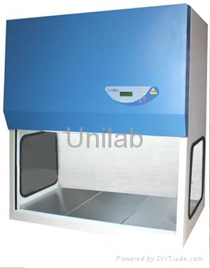 Horizontal laminar airflow clean benches - CBH - Unilab (China ...
