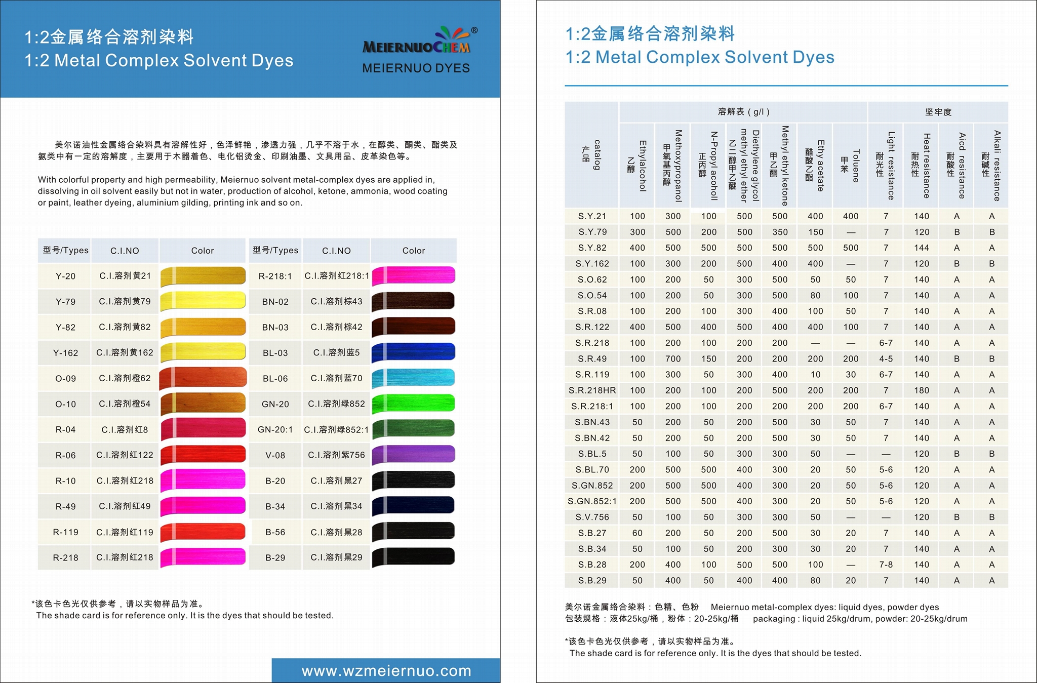 Metal Complex Dyes - EuNeothol (China Trading Company) - Dyes & Pigment ...