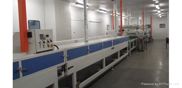 UV Production Lines For The Furnitures - 1320# - PURETE (China ...