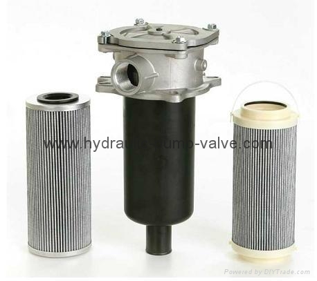 Internormen Hydraulic Filter (China Trading Company) - Filters ...