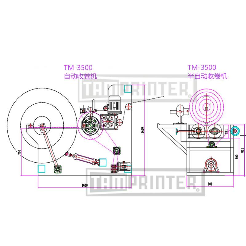 250 Celsius fabric heat Sublimation ink 3.6m width tunnel dryer - SZ ...