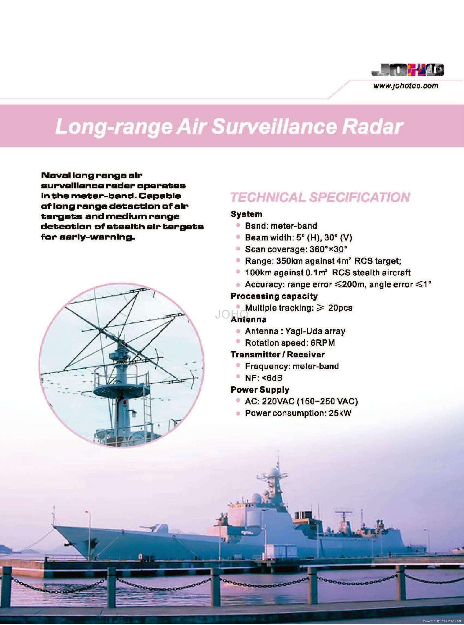 Long Range Air Surveillance Radar - LRASR - JOHO (China Manufacturer ...