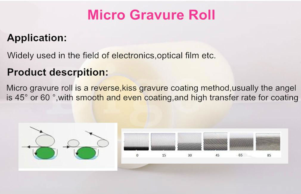 Reverse Coating Micro Gravure Roll - Hanhan (China Manufacturer ...