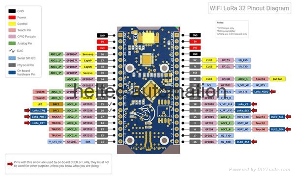 ESP32 Development board Lora Transceiver SX1278 433MHZ for Arduino ...