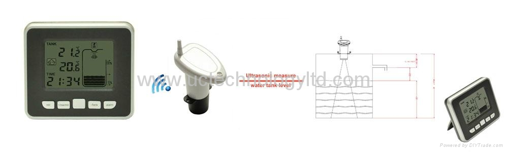 Wireless Water Tank Level Meter - FT0021 - UC (China Manufacturer ...
