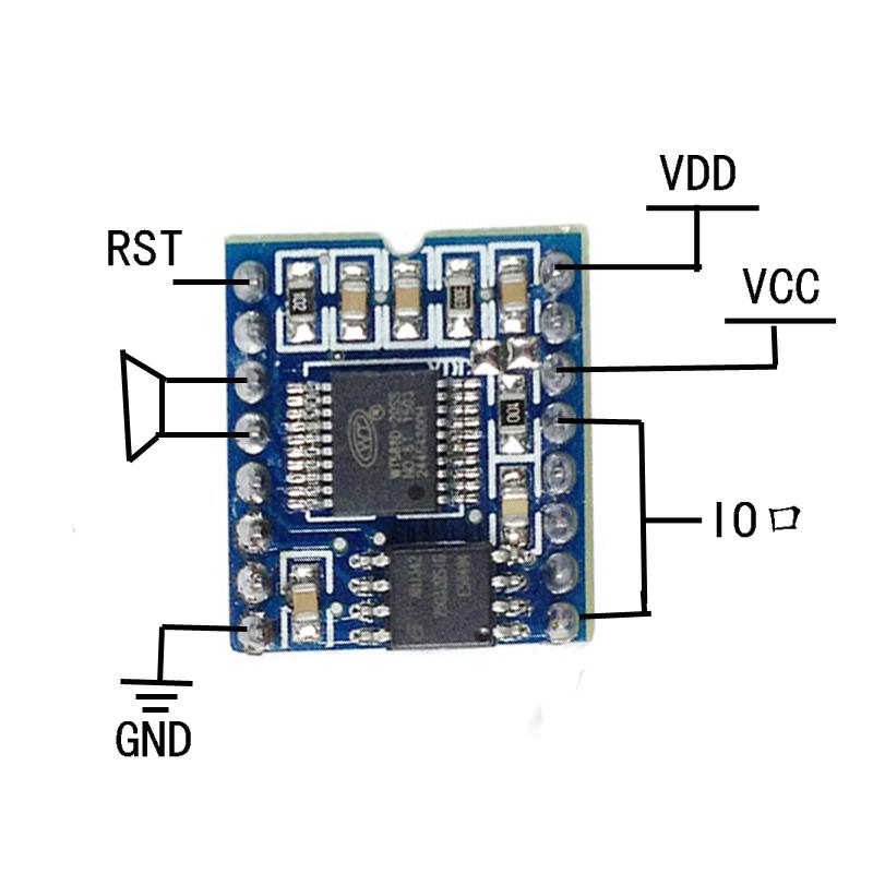 N588D语音IC九芯品牌完美替换WT588D语音模块 - 广州九芯 (中国 广东省 生产商) - 集成电路 - 电子元器件 产品 「自助贸易」