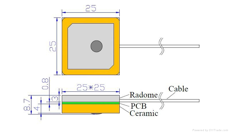 Embedded GPS Dielectric Antenna - FL-I414 - Fulong (China Manufacturer ...