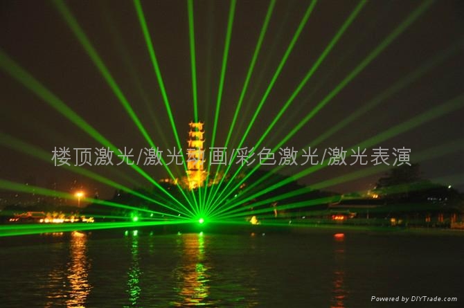 Ceiling lasers - HLS40 - HLS (China Manufacturer) - Professional ...