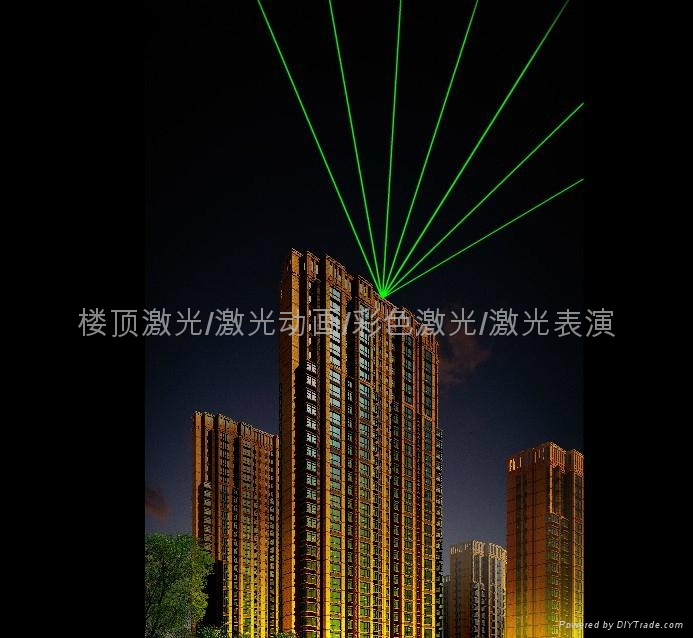 Ceiling lasers - HLS40 - HLS (China Manufacturer) - Professional ...