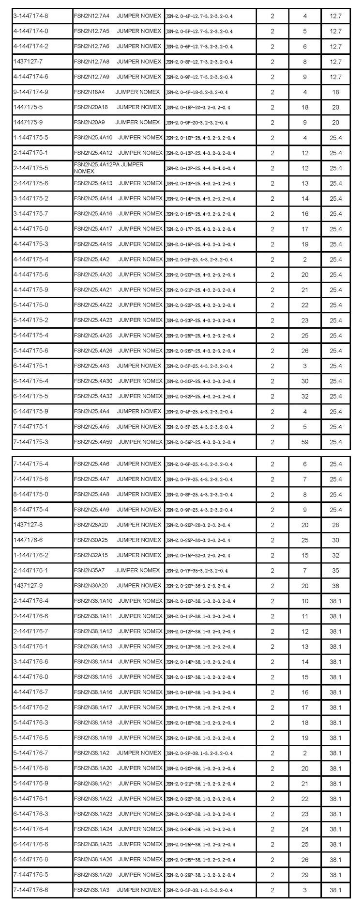 2.0 kapton ribbon Cable ul5188 brazia peru - RFC cable - AMP/flexstrip ...