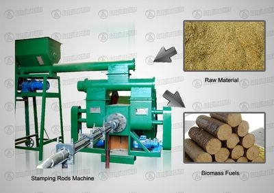 Stamping Rods Machine - Tongli (China Manufacturer) - Forest Machinery ...