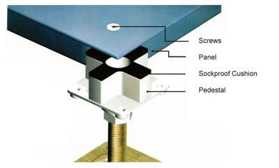500 OA Access Floor - FS800 - HT (China Manufacturer) - Other Floors ...