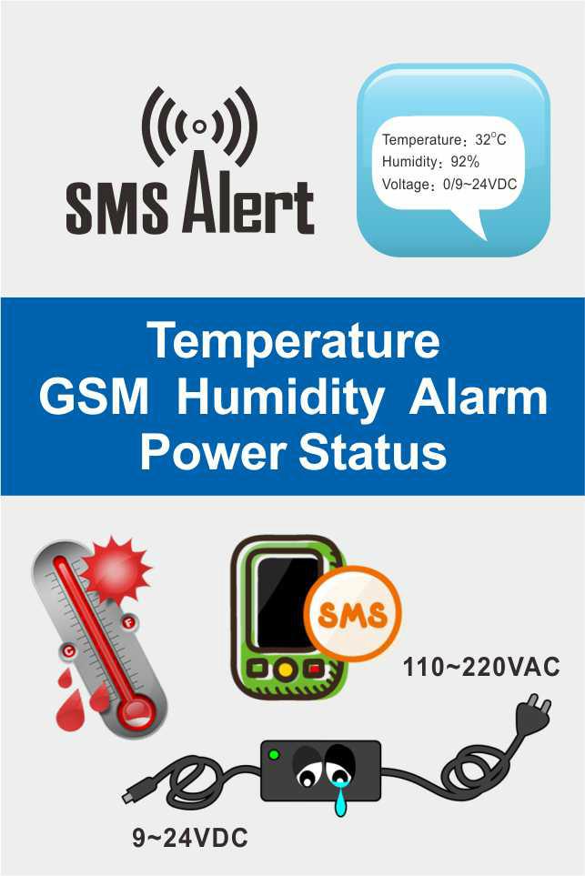 GSM SMS Temperature Humidity Alarm - RTU5023 - king pigeon (China Manufacturer) - Surveillance ...