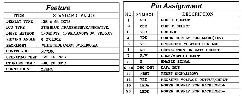 M12864C1-B5,12864 Graphics LCD Module, 128x64 Display, STN blue ... M12864C1-B5,12864 Graphics LCD Module, 128x64 Display, STN blue ...