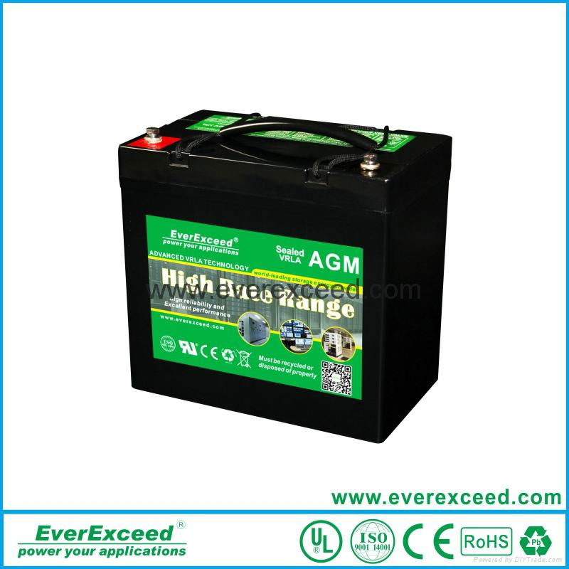 EverExceed High Rate Range VRLA Battery - HR-1226 ~ HR-62 (United ...
