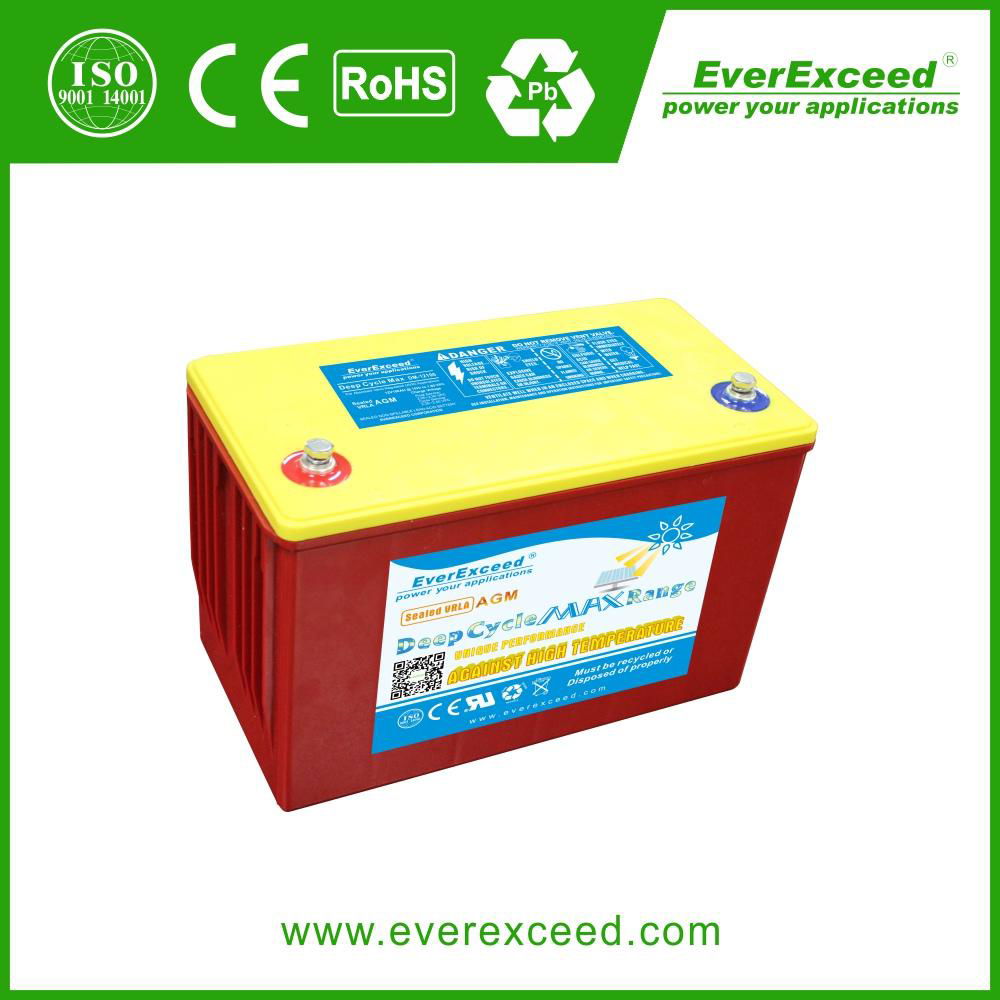 EverExceed Deep Cycle Max Range VRLA Battery - 18~300Ah (United Kingdom ...