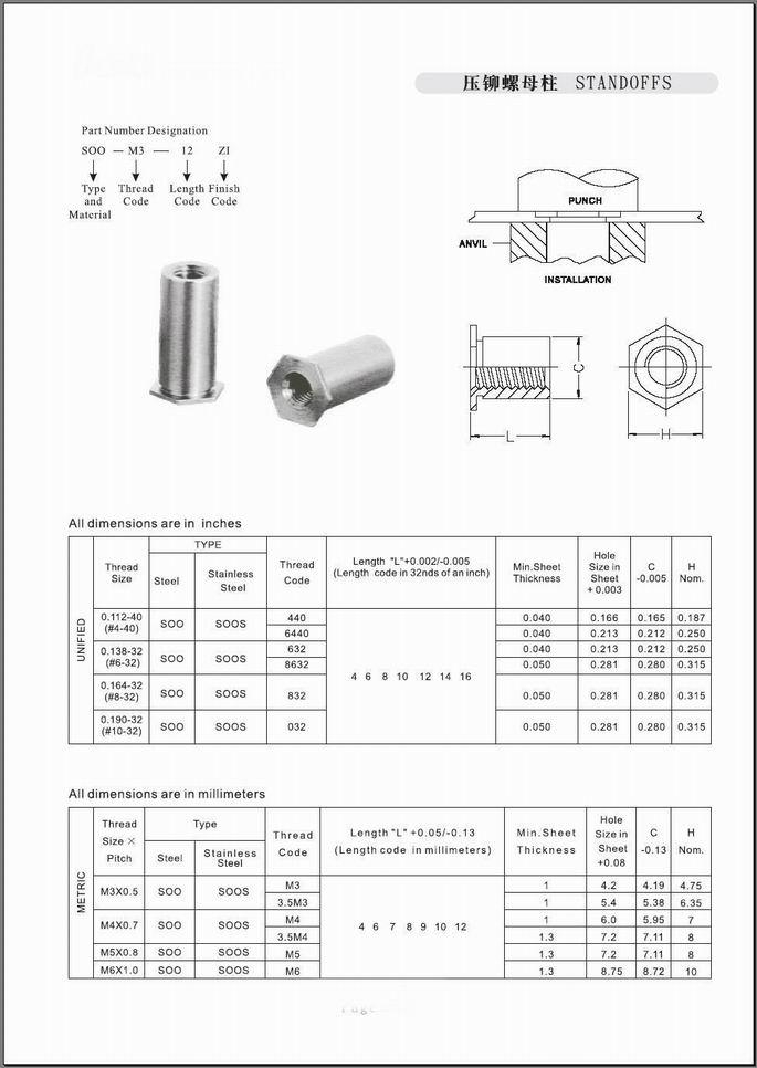 standoffs SO SOS SO4 SOA - SO4-440-6 - FOTSBON (China Manufacturer ...