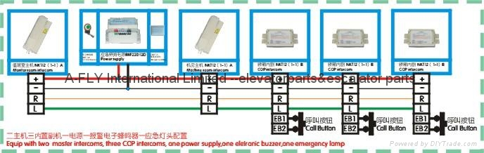 Elevator interphone and elevator intercom (China Trading Company ...