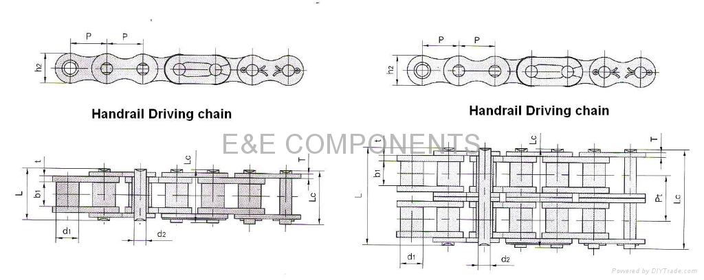 handrail driving chain(escalator parts) - China - Trading Company