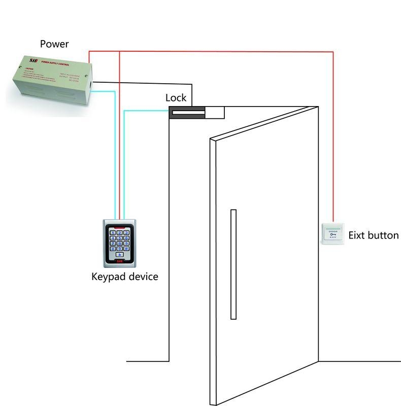 Metal Standalone Access Control K5EM - SIB (China Manufacturer ...