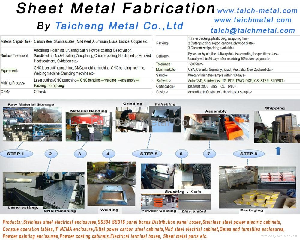 Stainless steel distribution box - OEM (China Manufacturer) - Electric ...