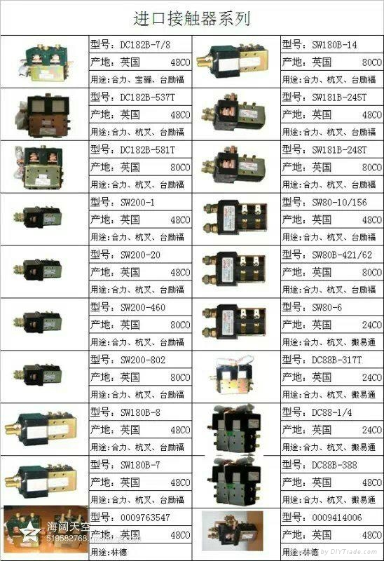 ZAPI DUAL AC2&HP - DUAL AC2&HP (China Trading Company) - Transducer - Electronics & Electricity ...