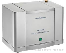 XRF Gold tester/Jewelry Measure Equipment - EDX3000 - Skyray Instrument ...