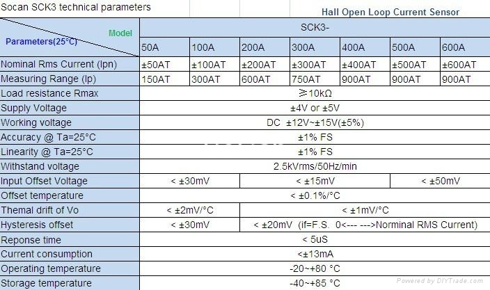 SCK3 Hall Open Loop Current Sensor - SoCan (China Manufacturer ...