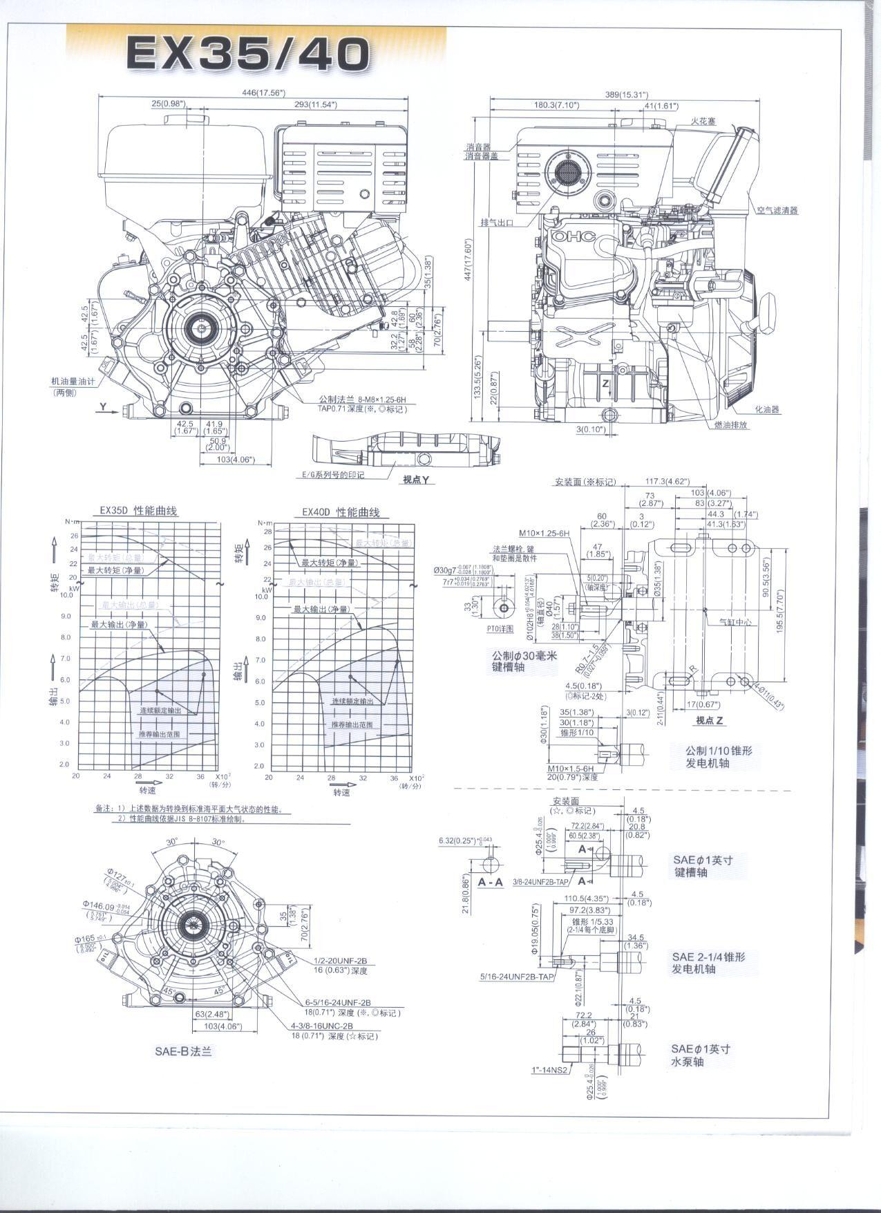 Four-stroke Air-cooled 14HP GASOLINE ENGINE - EX40 - KASEI (China ...
