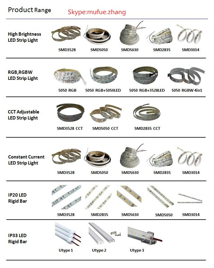 10mm Fpcb Hongli SMD2835 120leds Dc12v Strip Light by Mufue(id:10356405 ...
