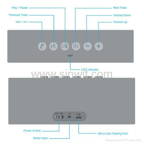 Jawbone JAMBOX Wireless Bluetooth Speakers - SW-BT22 - Jambox (China ... Jawbone JAMBOX Wireless Bluetooth Speakers - SW-BT22 - Jambox (China ...