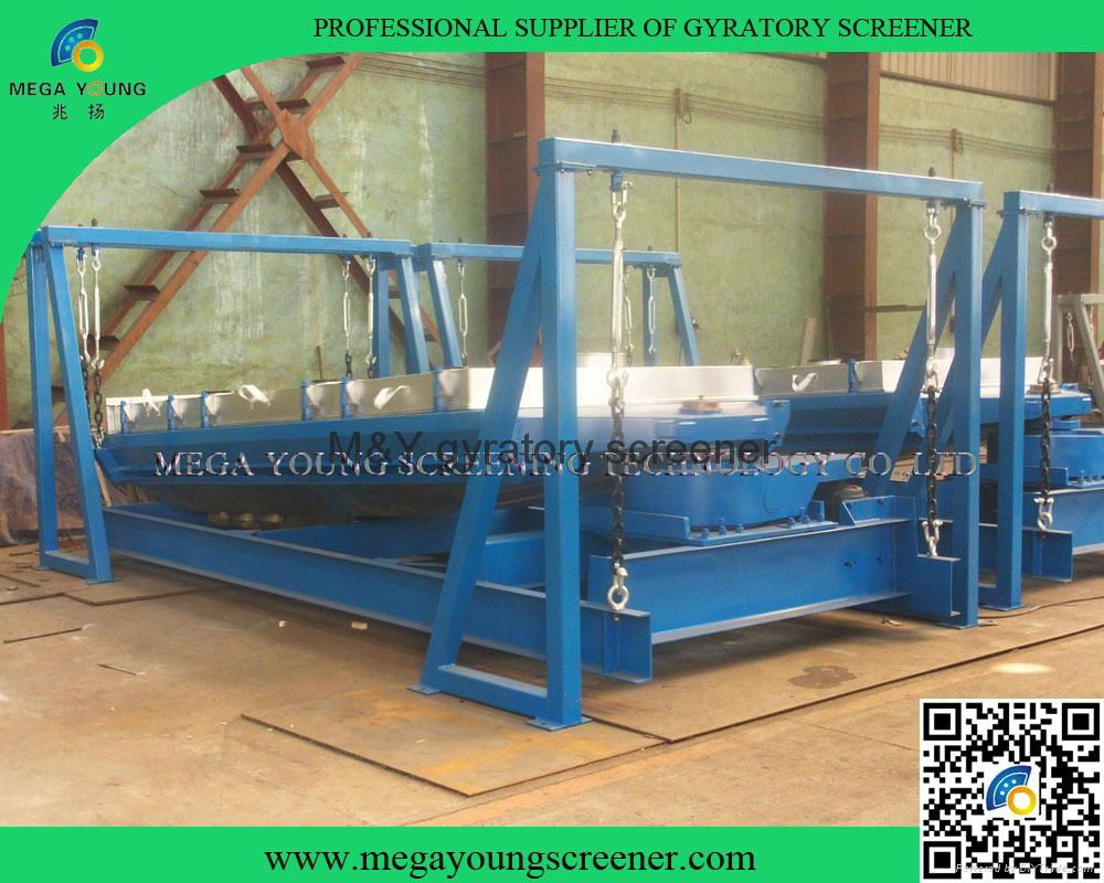 rectangular gyratory screen - M - M&Y (China Manufacturer) - Chemical ...