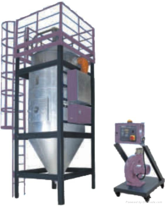 Euro-hopper dryer - BHD-160U - SBT (China Manufacturer) - Rubber ...