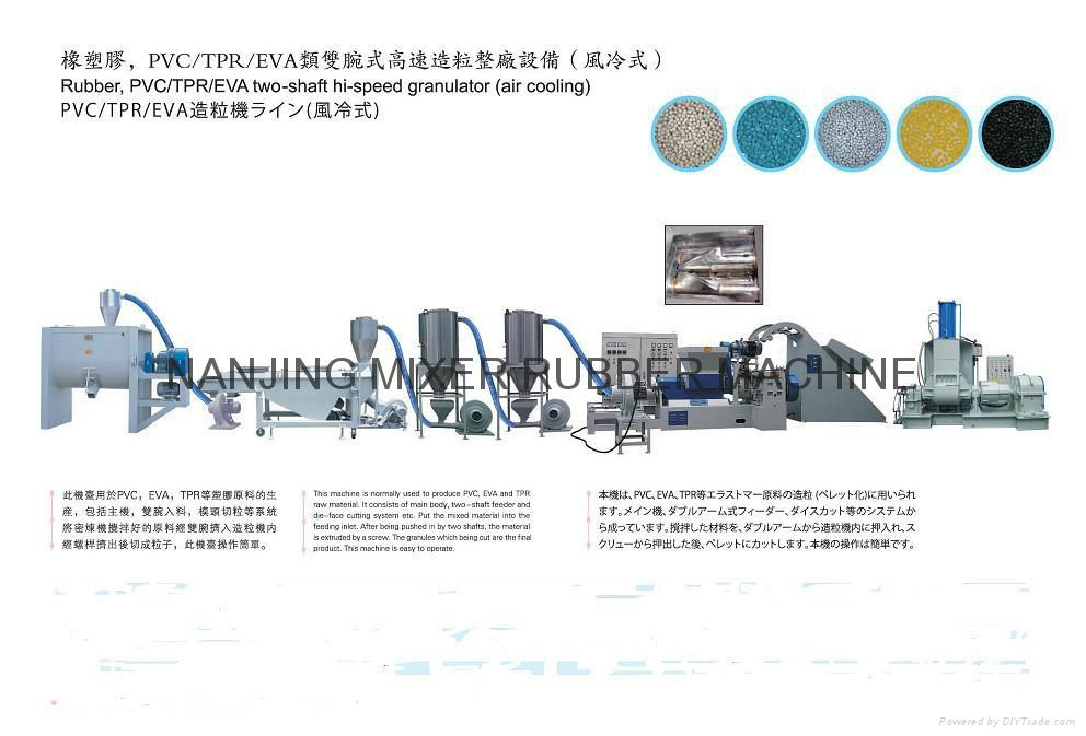 PE Masterbatch Compounding Machine Line - MD-130 - MIXER (China ...