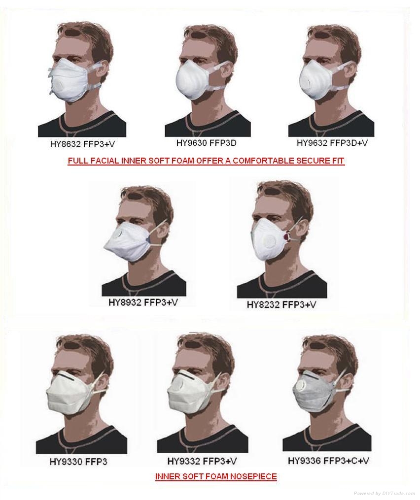 EN149 protective face maskFFP3D respirator dust masks - HY9932 (China ...