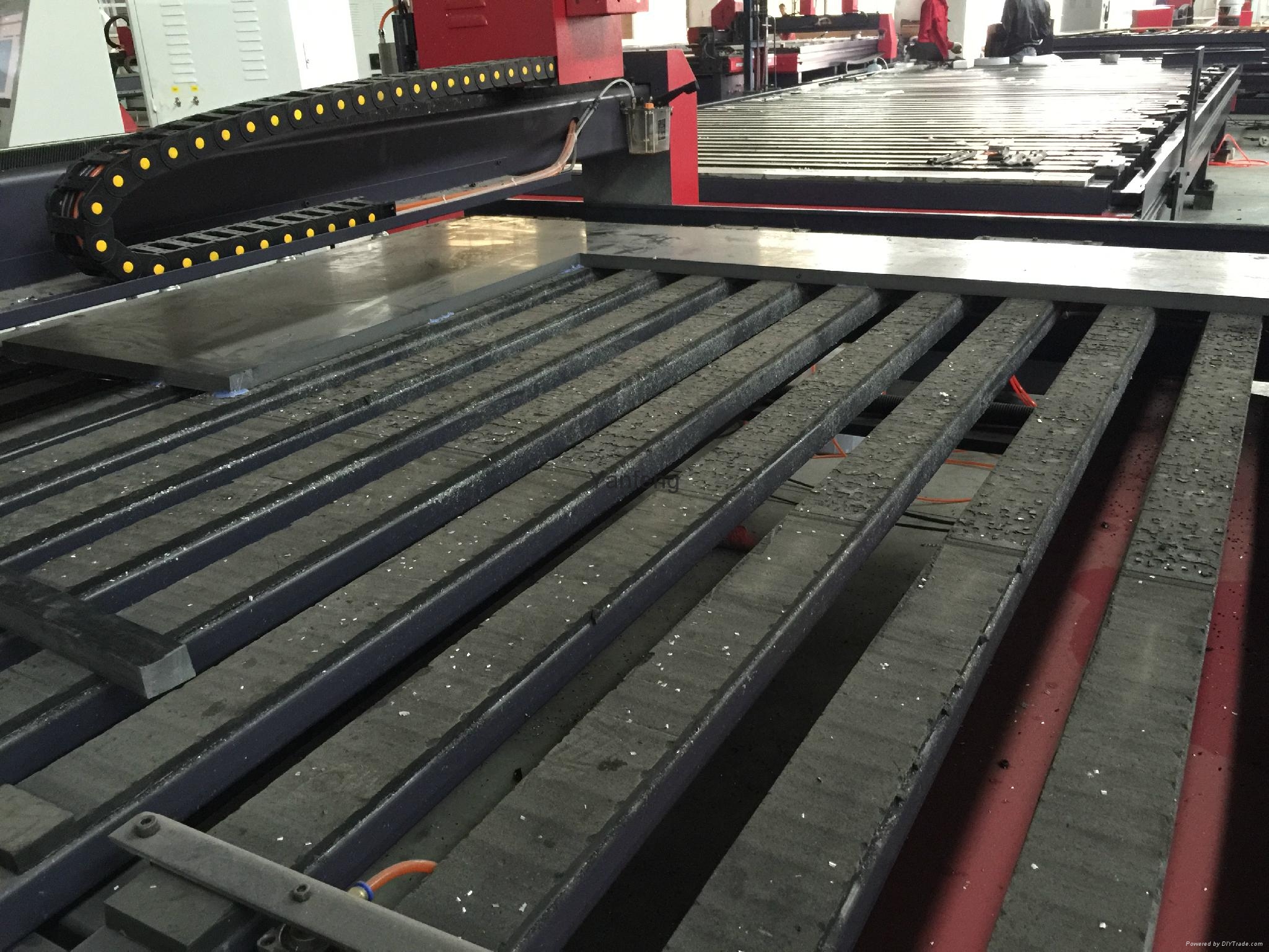 high precision 2000*4000mm CNC aluminium plate cutting machine - ORuike ...