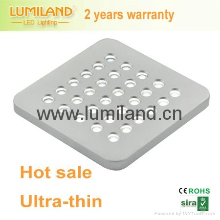 square slim LED task light for kitchen- Lumiland - 20851 (China ...